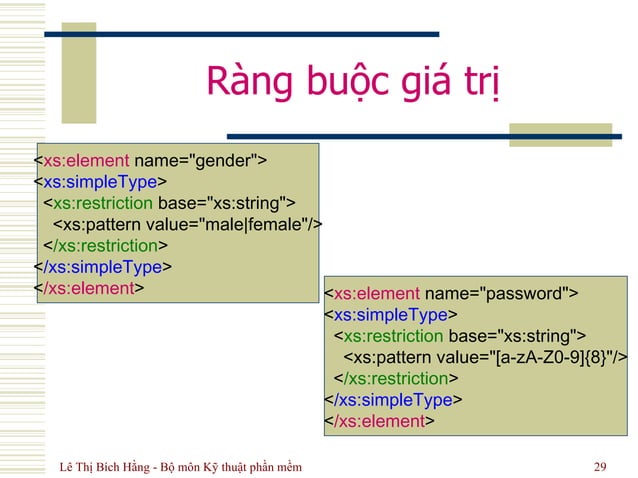 Chapter 4 xml schema | PPT