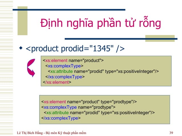 Chapter 4 xml schema | PPT