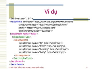 Chapter 4 xml schema | PPT