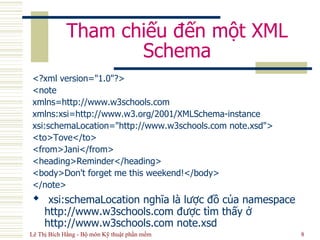 Chapter 4 xml schema | PPT