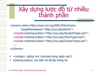 Chapter 4 xml schema | PPT