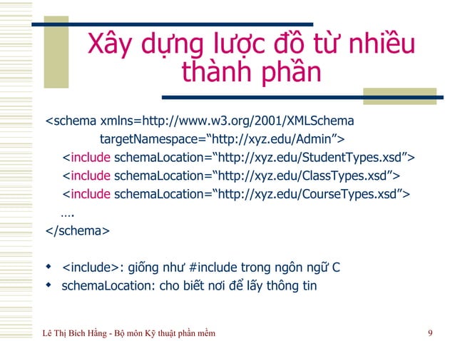 Chapter 4 Xml Schema Ppt