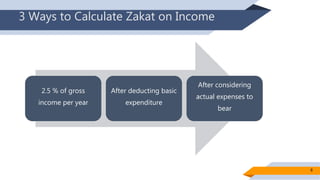 Chapter 4 Zakat Planning | PPTX