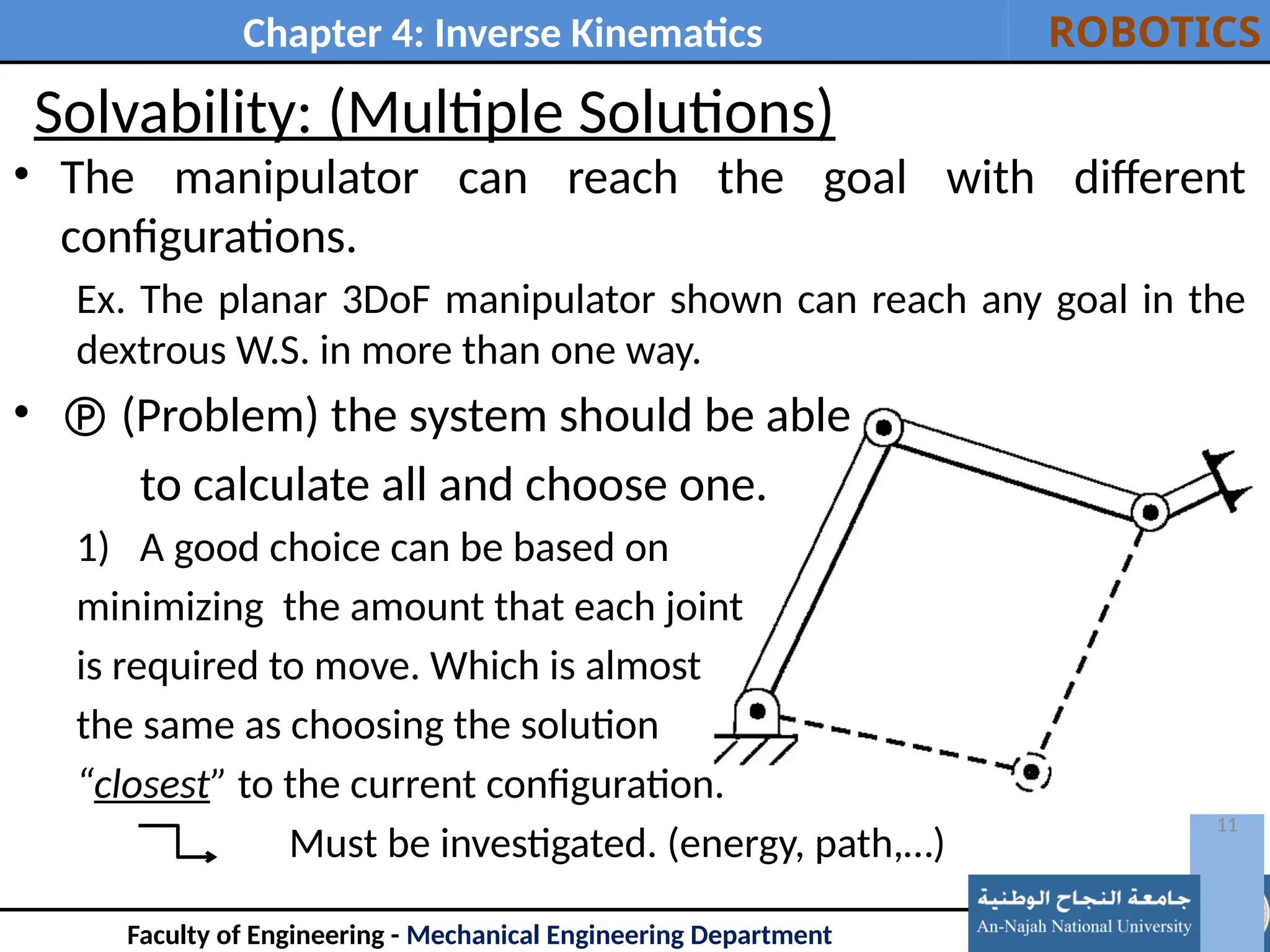 Industrial Robotics-Inverse Kinematics of Robotics | PPTX