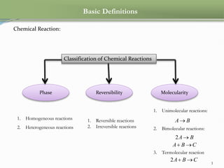 chemical thermodynamic and reactor design | PPT