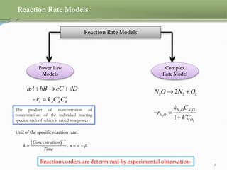 chemical thermodynamic and reactor design | PPT