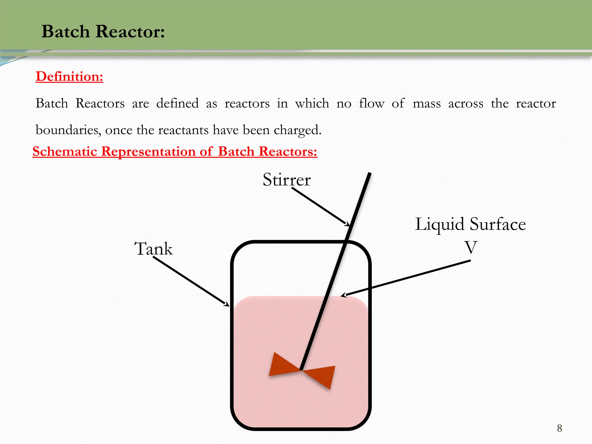 It is a presentation PPT of a CSTR Reactor | PPTX