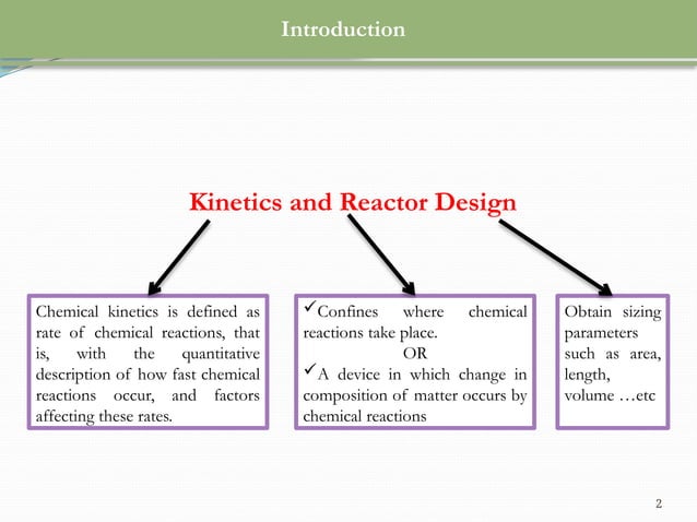 It is a presentation PPT of a CSTR Reactor | PPTX | Chemistry | Science