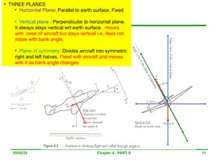 Equations of Motion of Aircraft Anderson.ppt