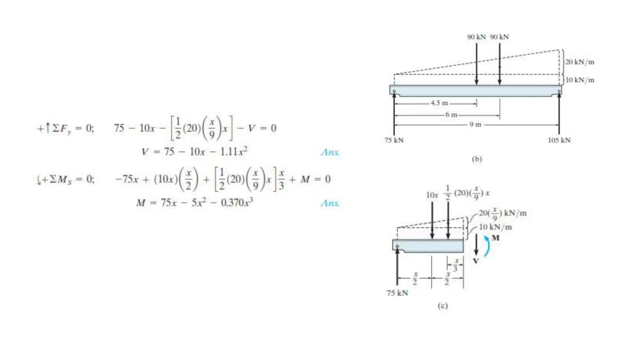 Chapter 4 structural analysis design.pdf