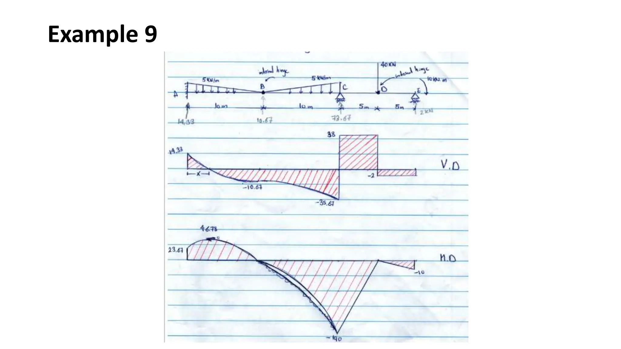 Chapter 4 structural analysis design.pdf