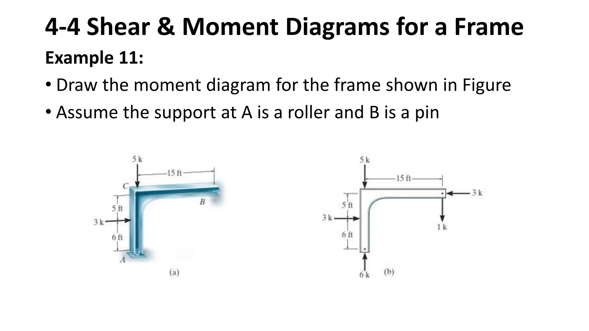 Chapter 4 structural analysis design.pdf