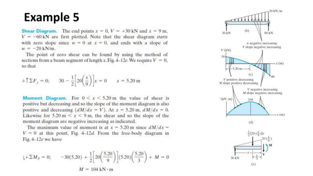 Chapter 4 structural analysis design.pdf