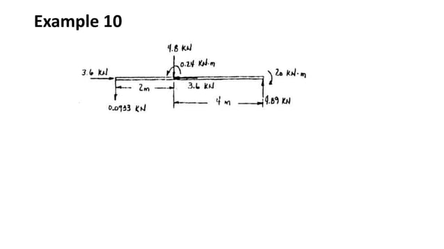 Chapter 4 Structural Analysis Design Pdf
