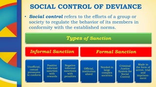 Chapter_4_1_Becoming_A_Member_of_the_Soc.pptx