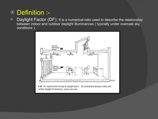 GreenStudio - Chapter 4 2 1 Daylight Factor | PPT