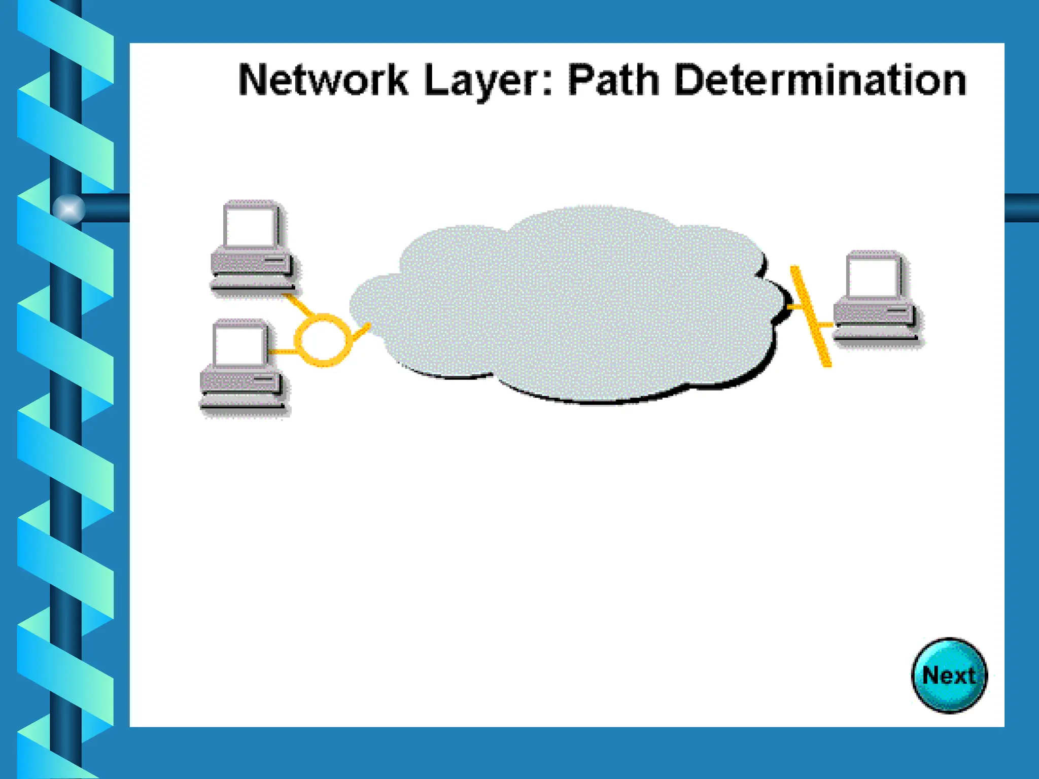 Chapter4 2 Ppt Network Types Of Topologies Ppt