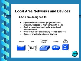 Chapter4_2.ppt network types of topologies | PPT