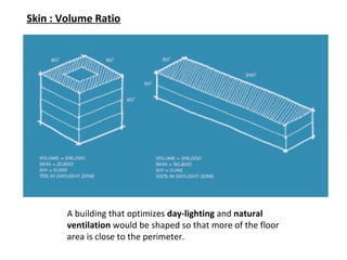 GreenStudio - Chapter 4 2 2 Daylight Zoning | PPT