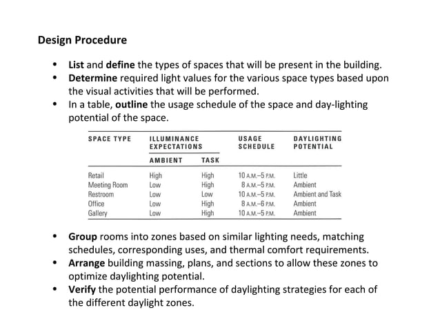 GreenStudio - Chapter 4 2 2 Daylight Zoning | PPT