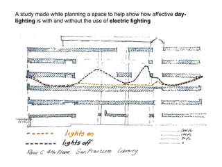 GreenStudio - Chapter 4 2 2 Daylight Zoning | PPT