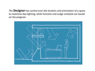 GreenStudio - Chapter 4 2 2 Daylight Zoning | PPT