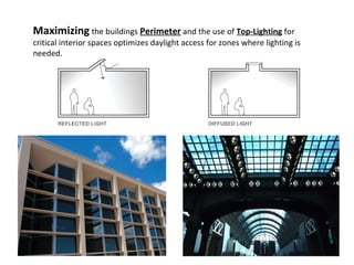 GreenStudio - Chapter 4 2 2 Daylight Zoning | PPT