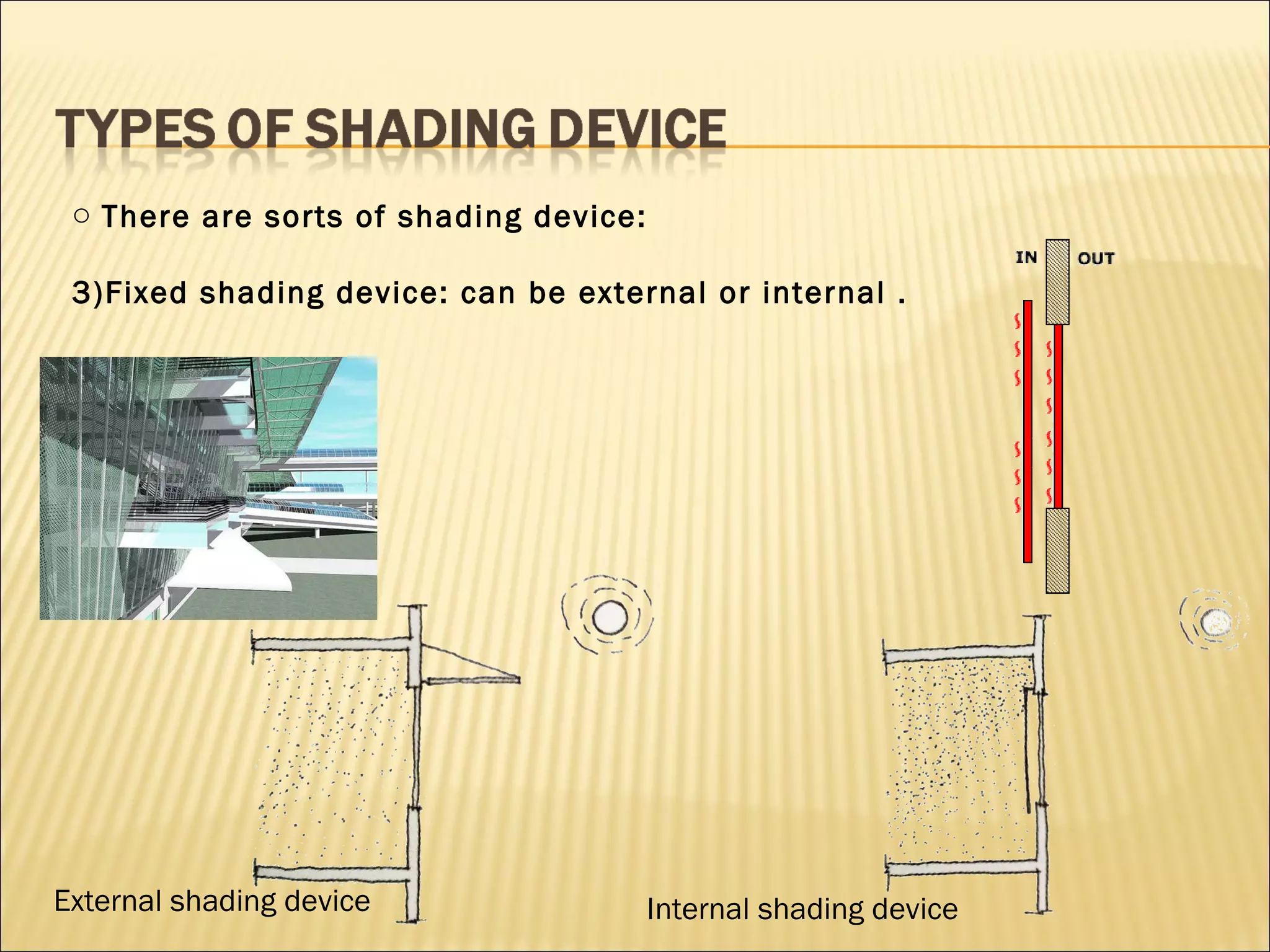 GreenStudio - Chapter 4 2 7 Shading Devices | PPT