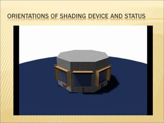 GreenStudio - Chapter 4 2 7 Shading Devices | PPT