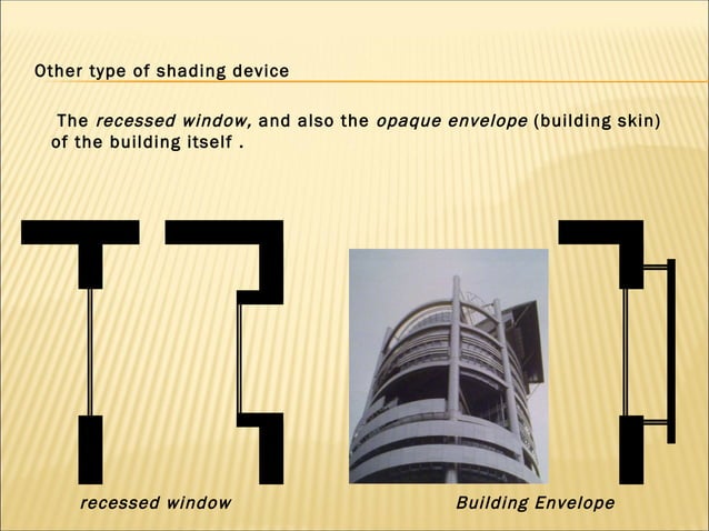 GreenStudio - Chapter 4 2 7 Shading Devices | PPT