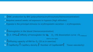 High Altitude Flatus Expulsion