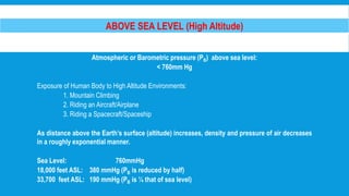 High Altitude Flatus Expulsion