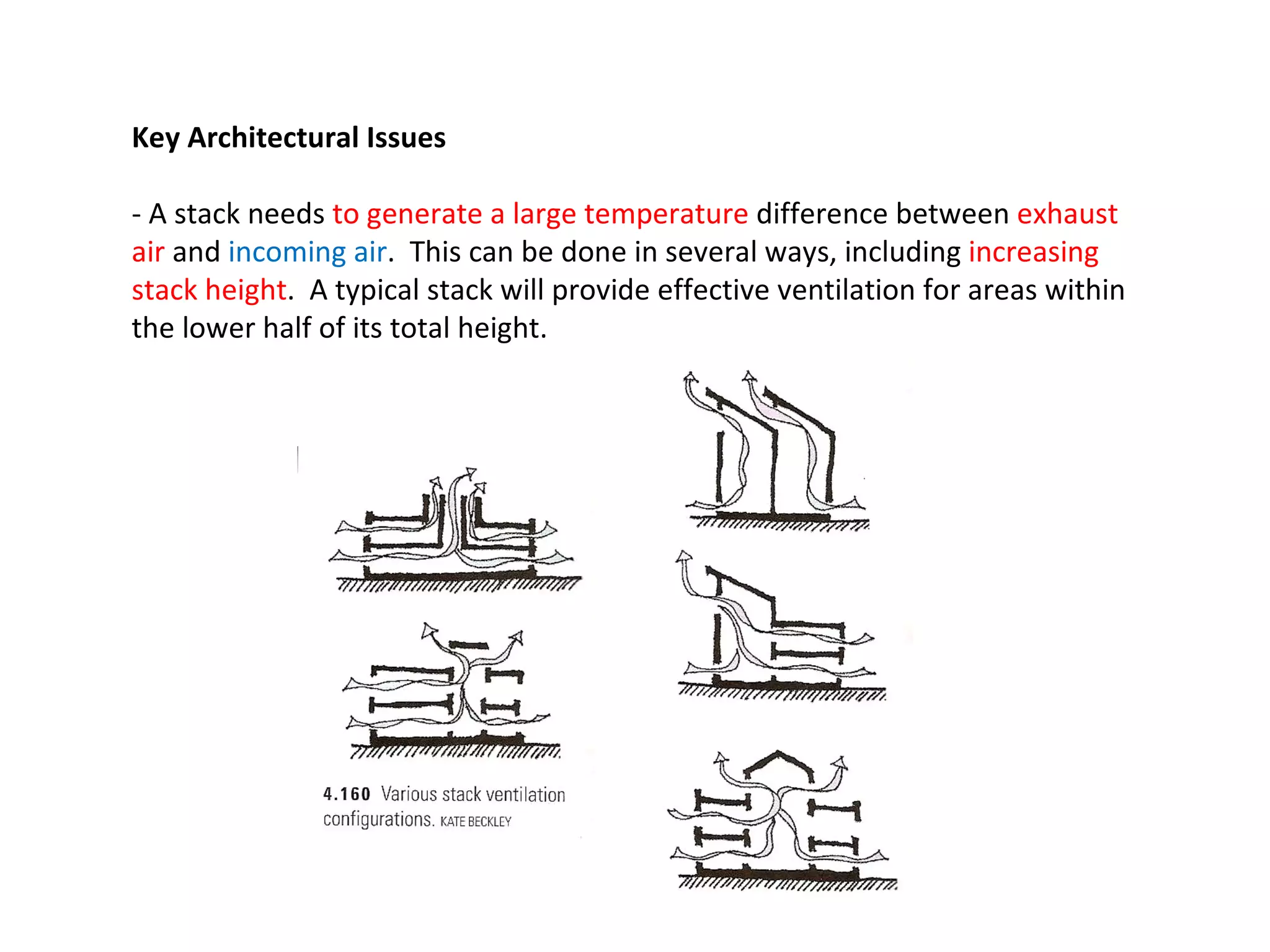 GreenStudio - Chapter 4 4 2 Stack Ventilation | PPT