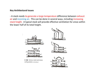 GreenStudio - Chapter 4 4 2 Stack Ventilation | PPT
