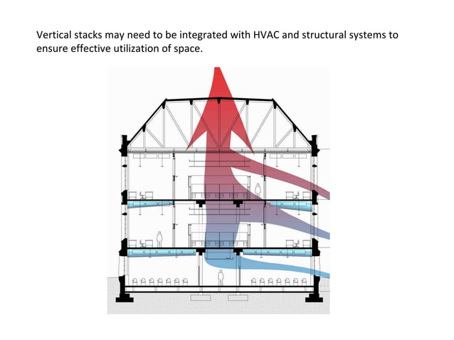 GreenStudio - Chapter 4 4 2 Stack Ventilation | PPT