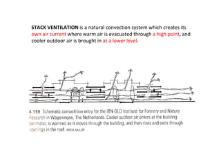GreenStudio - Chapter 4 4 2 Stack Ventilation | PPT
