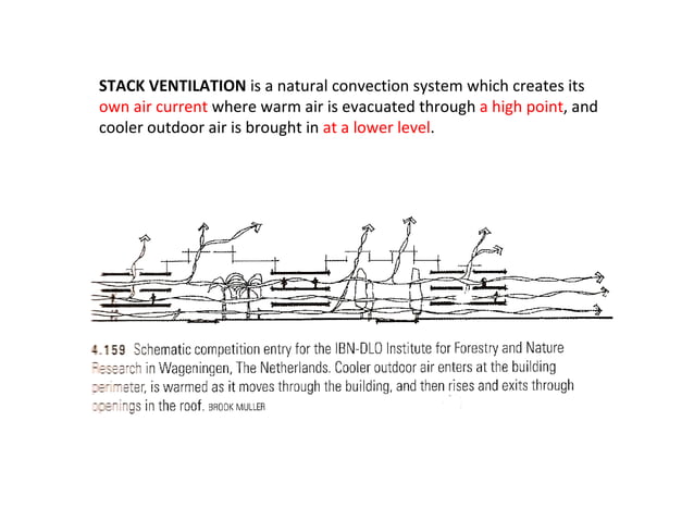 GreenStudio - Chapter 4 4 2 Stack Ventilation | PPT
