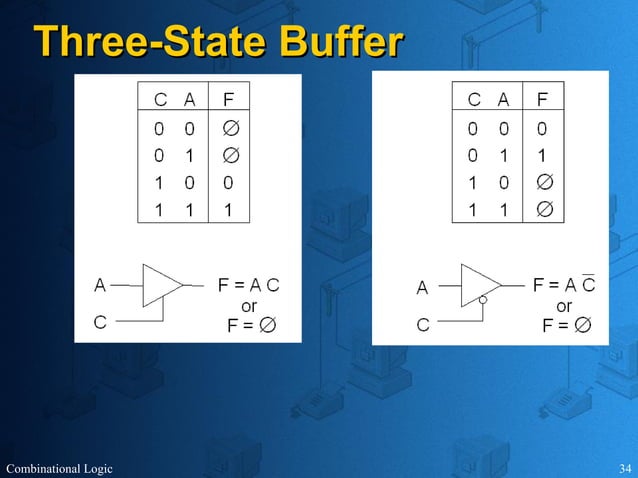 Lecture digital logic design Chapter4_4Web.ppt