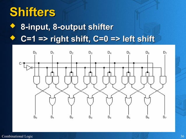 Lecture digital logic design Chapter4_4Web.ppt