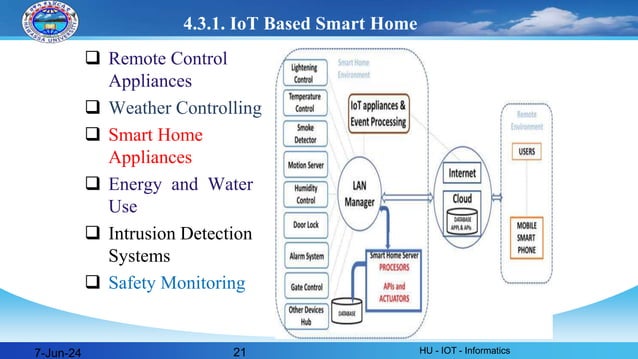 Chapter 4 & 5 Emerging Technology Writeup.pptx | Internet of Things ...