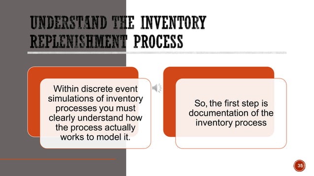 Chapter 4 5 Inventory.pptx