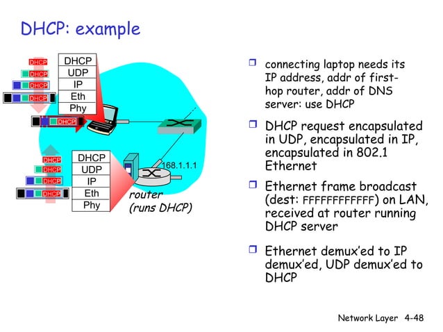 Chapter4_5th_Aug_2009.pptaaaaaaaaaaaaaaaaaaaaaaaaaaa | PPT