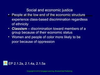Unit 4: Human Diversity | PPT