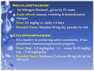 Antineoplastic Drugs | PPT