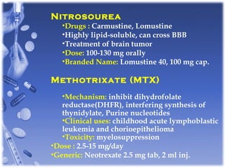 Antineoplastic Drugs | PPT