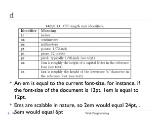 Chapter 4a cascade style sheet css