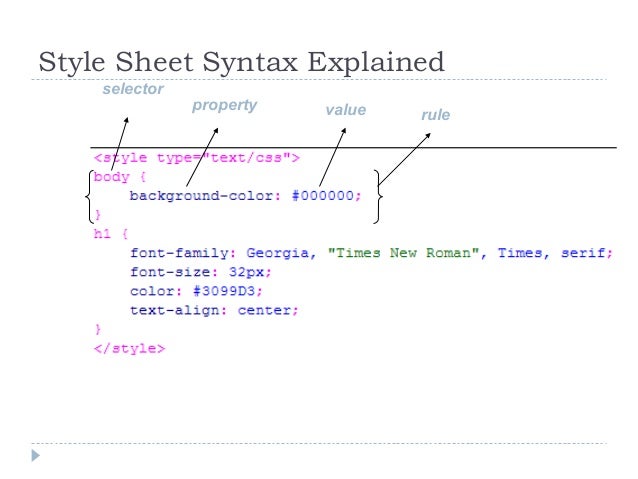 Chapter 4a cascade style sheet css