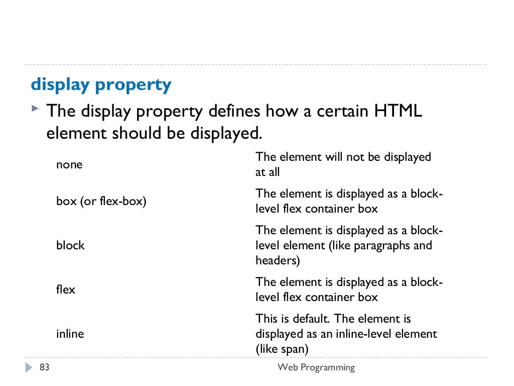 Chapter 4a cascade style sheet css