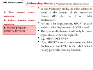 Chapter 4 addressing mode in microprocessor.pptx