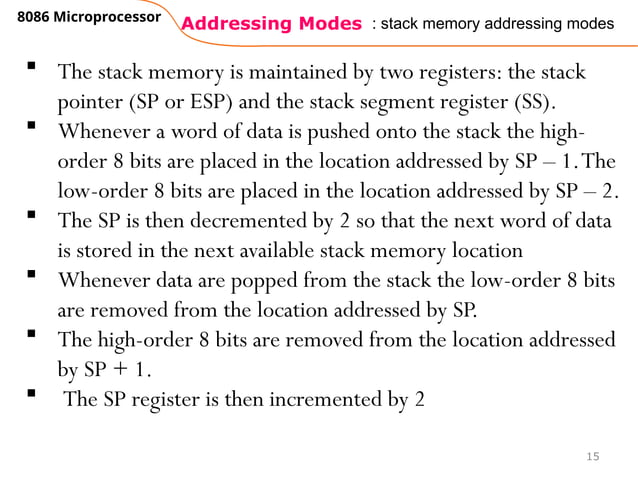 Chapter 4 addressing mode in microprocessor.pptx
